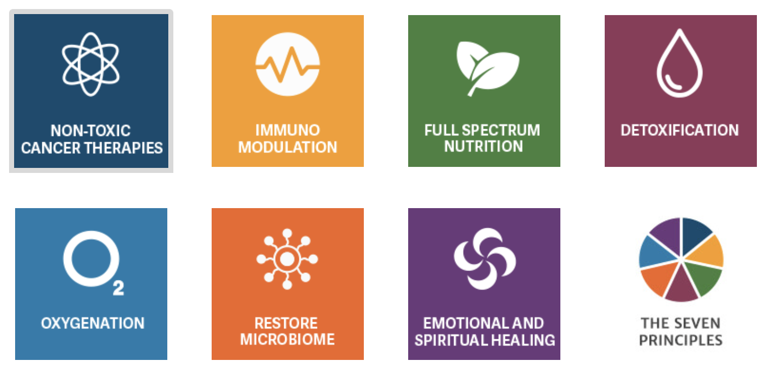 Is Ozone Therapy Effective Against Cancer?