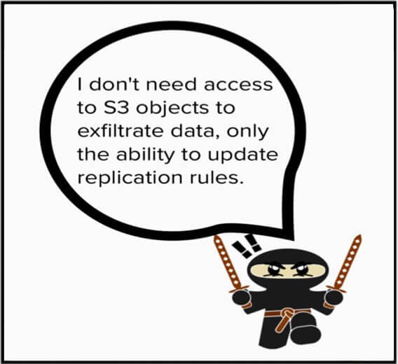 Abusing the Replicator: Silently Exfiltrating Data with the AWS S3 ...