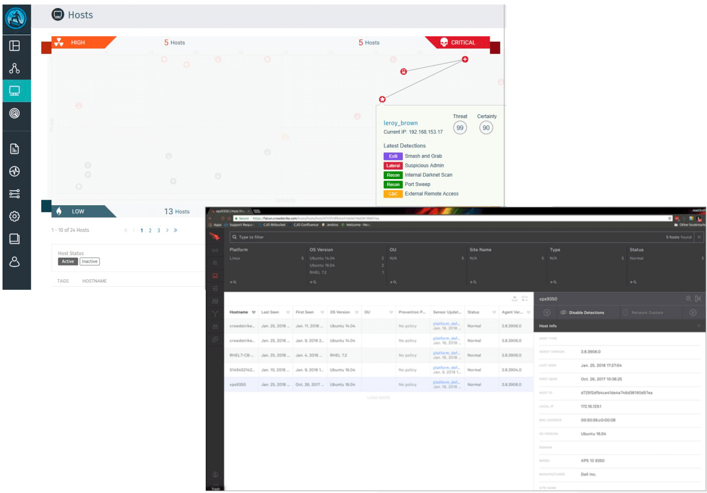 Vectra AI + CrowdStrike