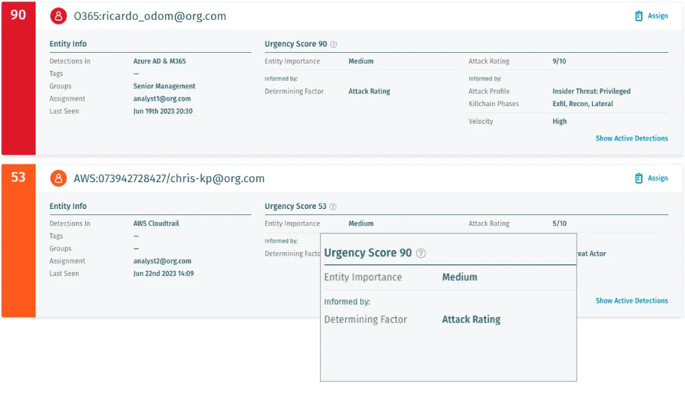 Elevate Your Cybersecurity with Network Detection and Response (NDR)