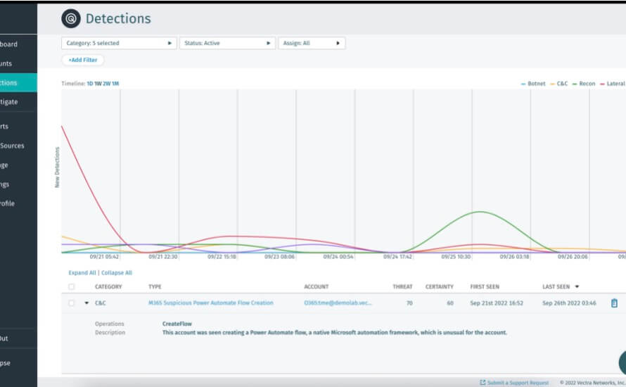 Power Automate: What is It and Who is It For?