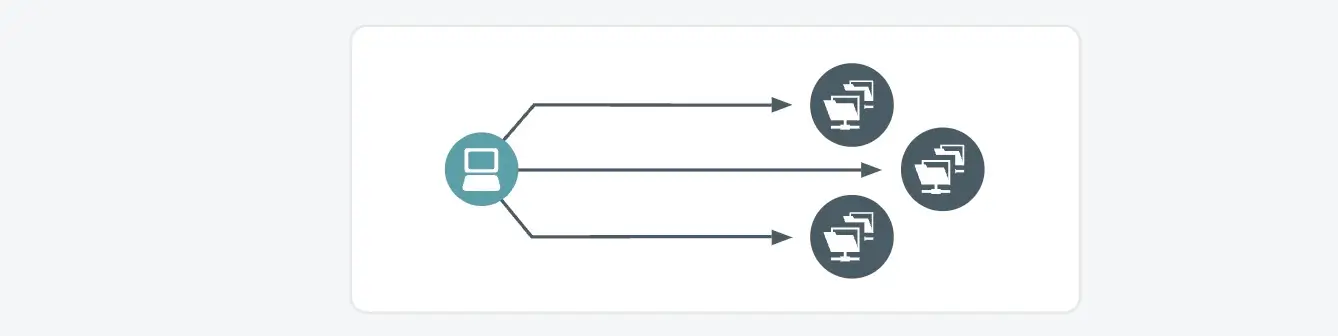 Detect File Share Enumeration | Vectra AI-driven Threat Detection