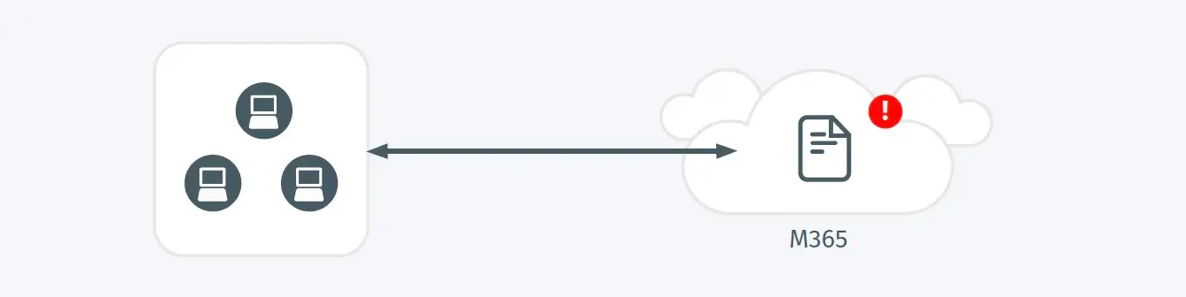Detect M365 Suspicious Download Activity | Vectra AI-driven Threat Detection