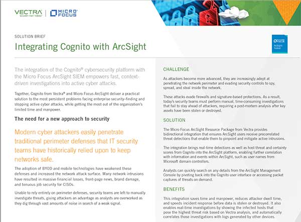 Integrating Cognito with Micro Focus ArcSight