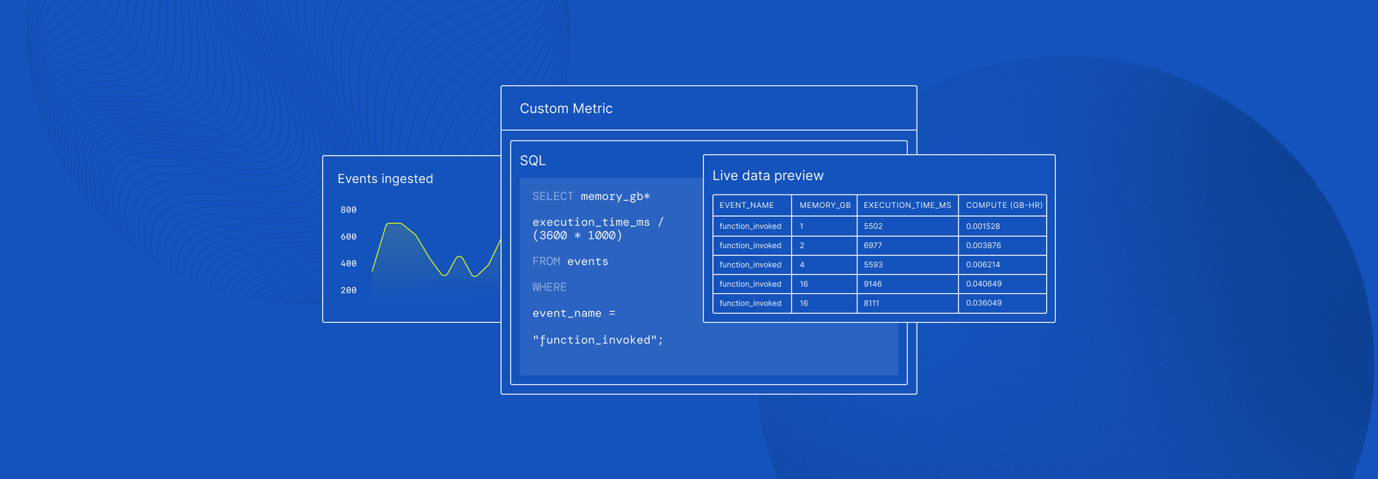 Orb | Metered billing vs. usage-based billing