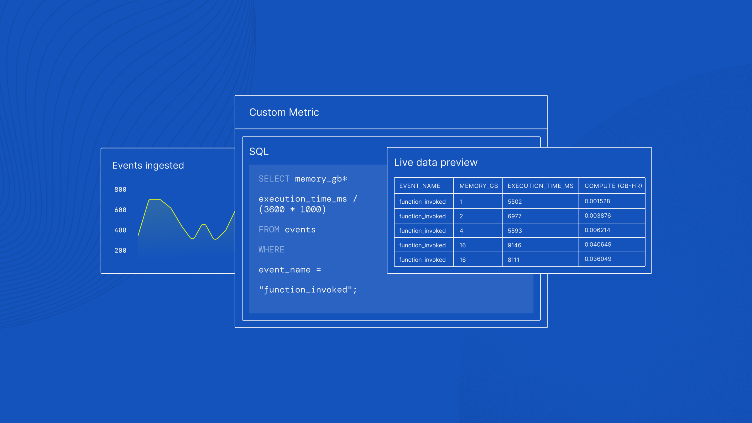 Orb | Metered billing vs. usage-based billing