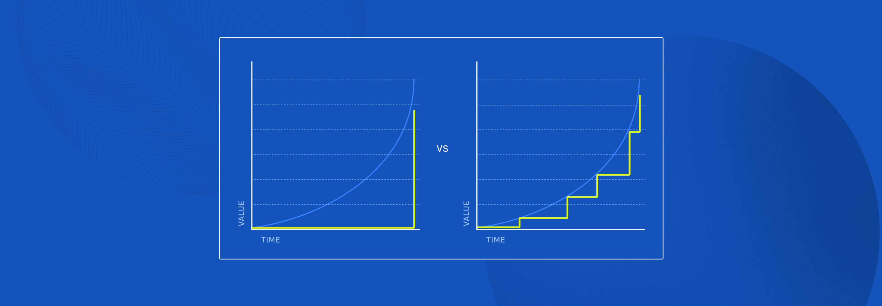 Orb | How to approach your AI pricing strategy
