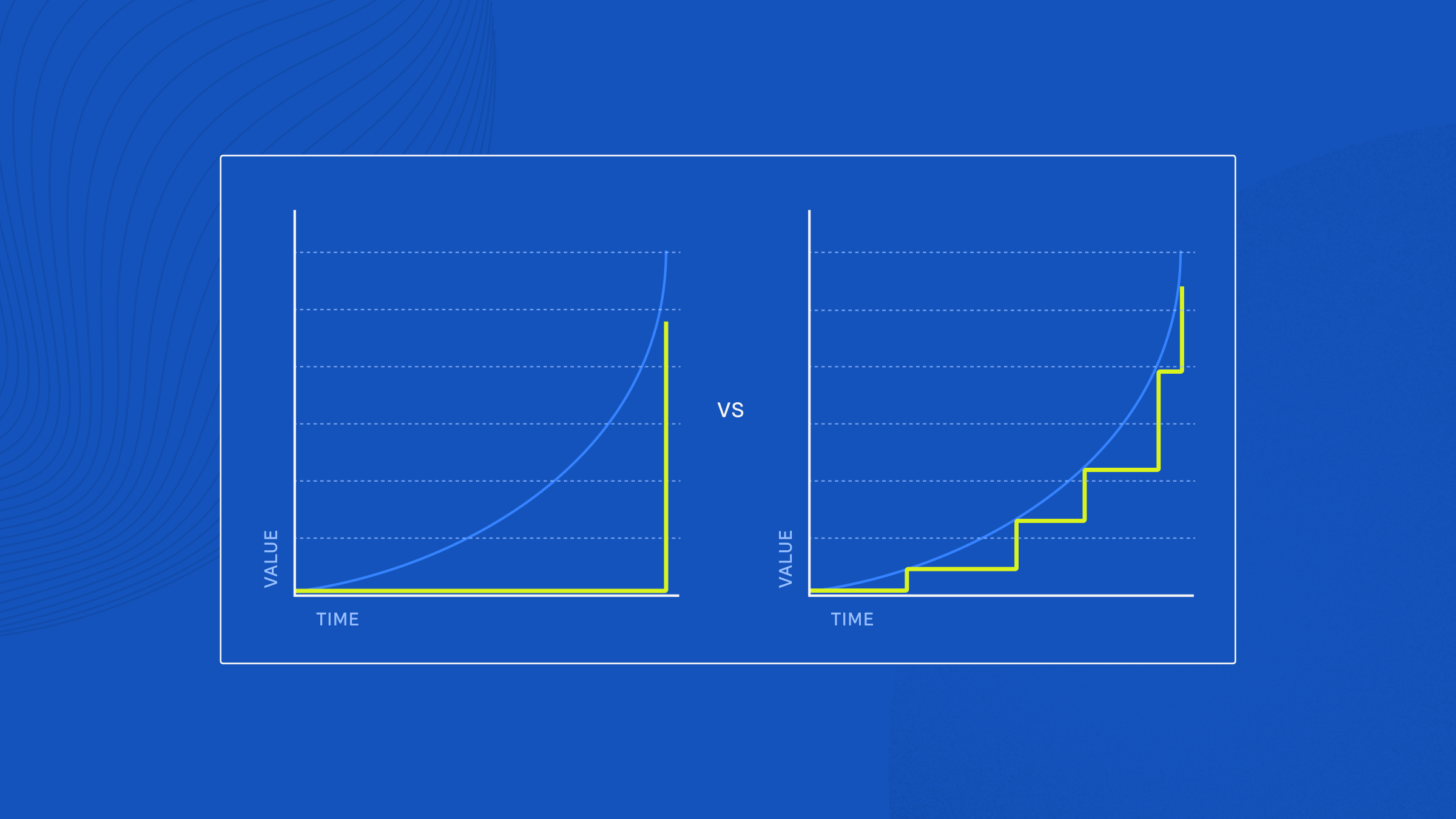 Orb | How to approach your AI pricing strategy