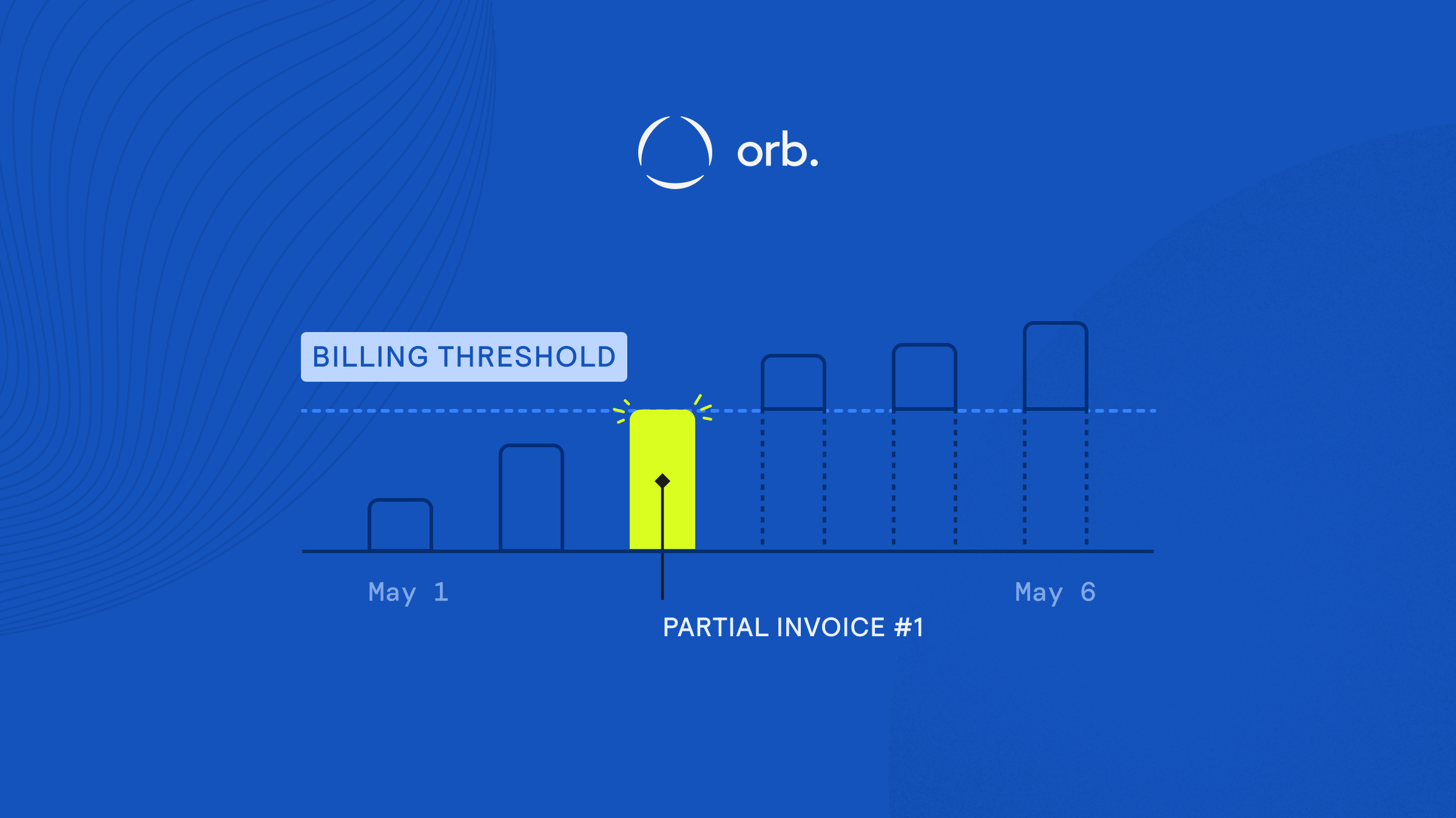 Orb | Threshold billing: Fraud reduction for AI at scale