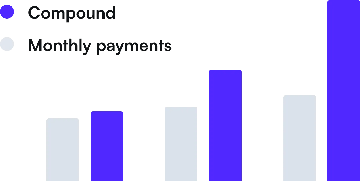 Robert Ventures: Compound Your Wealth Passively!