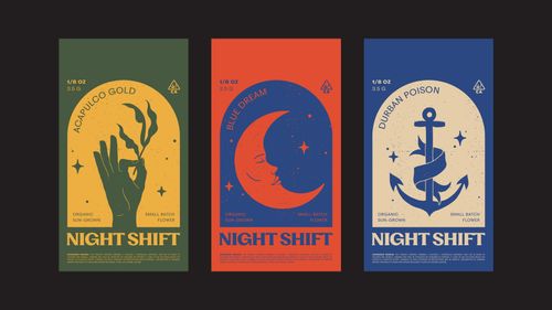 Labeling Theory | Night Shift Project