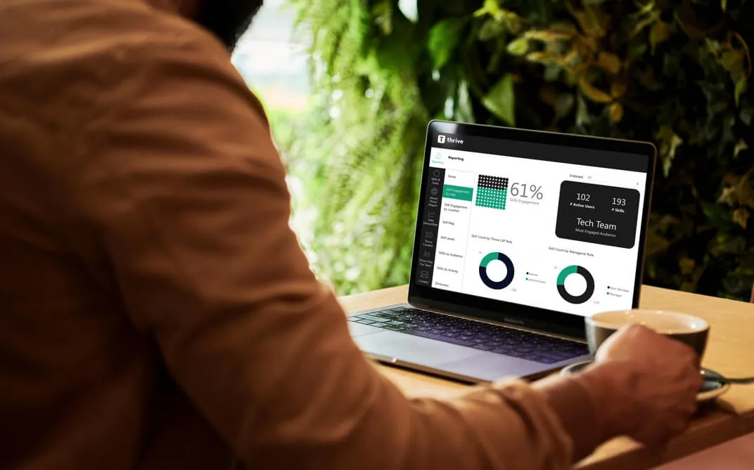 Thrive Impact - Thrive