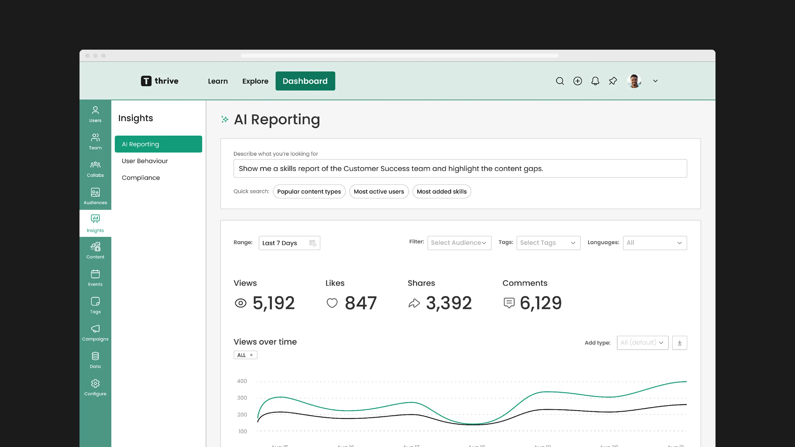 LMS With AI - Thrive Learning