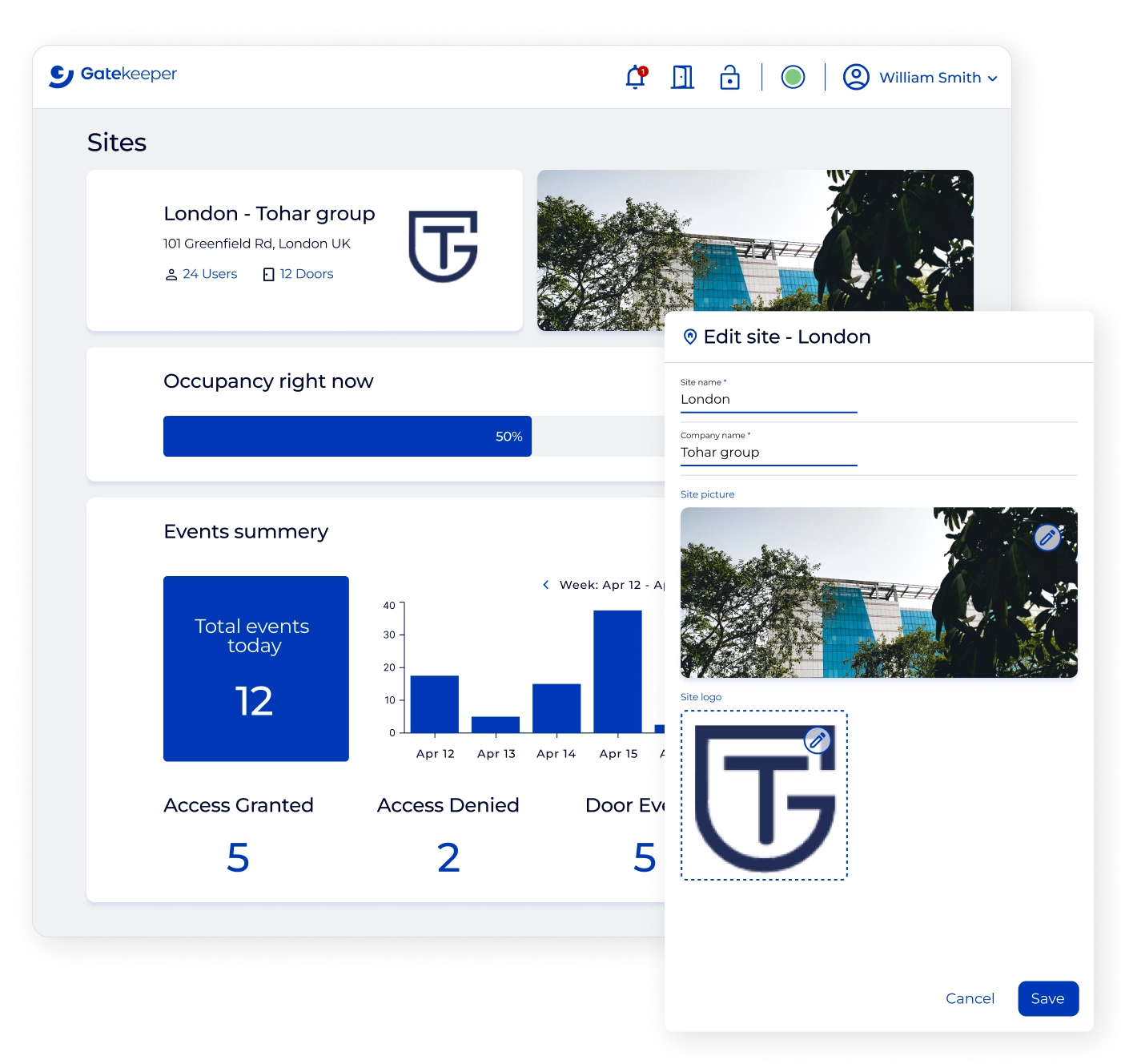 Gatekeeper Products | Access Control Solutions
