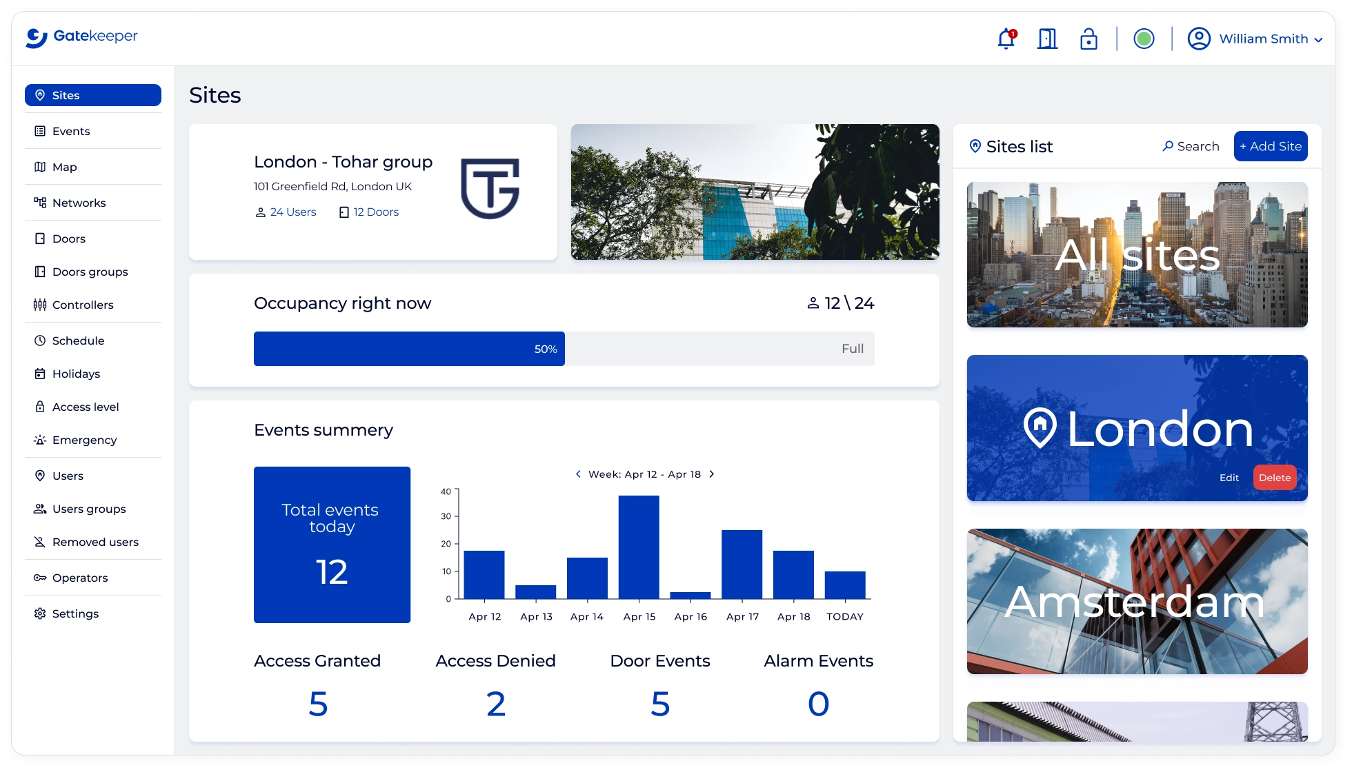 Gatekeeper | Your Trusted Partner for Access Control