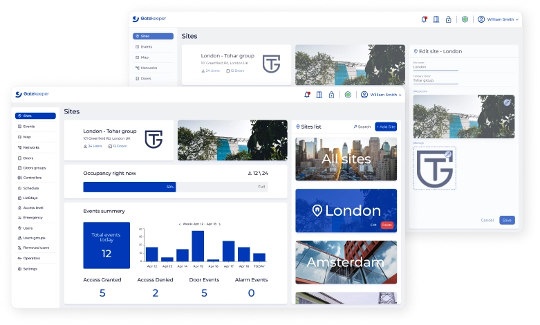 Gatekeeper | Your Trusted Partner for Access Control