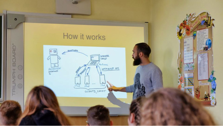 HelloCode: computer science lessons for school children