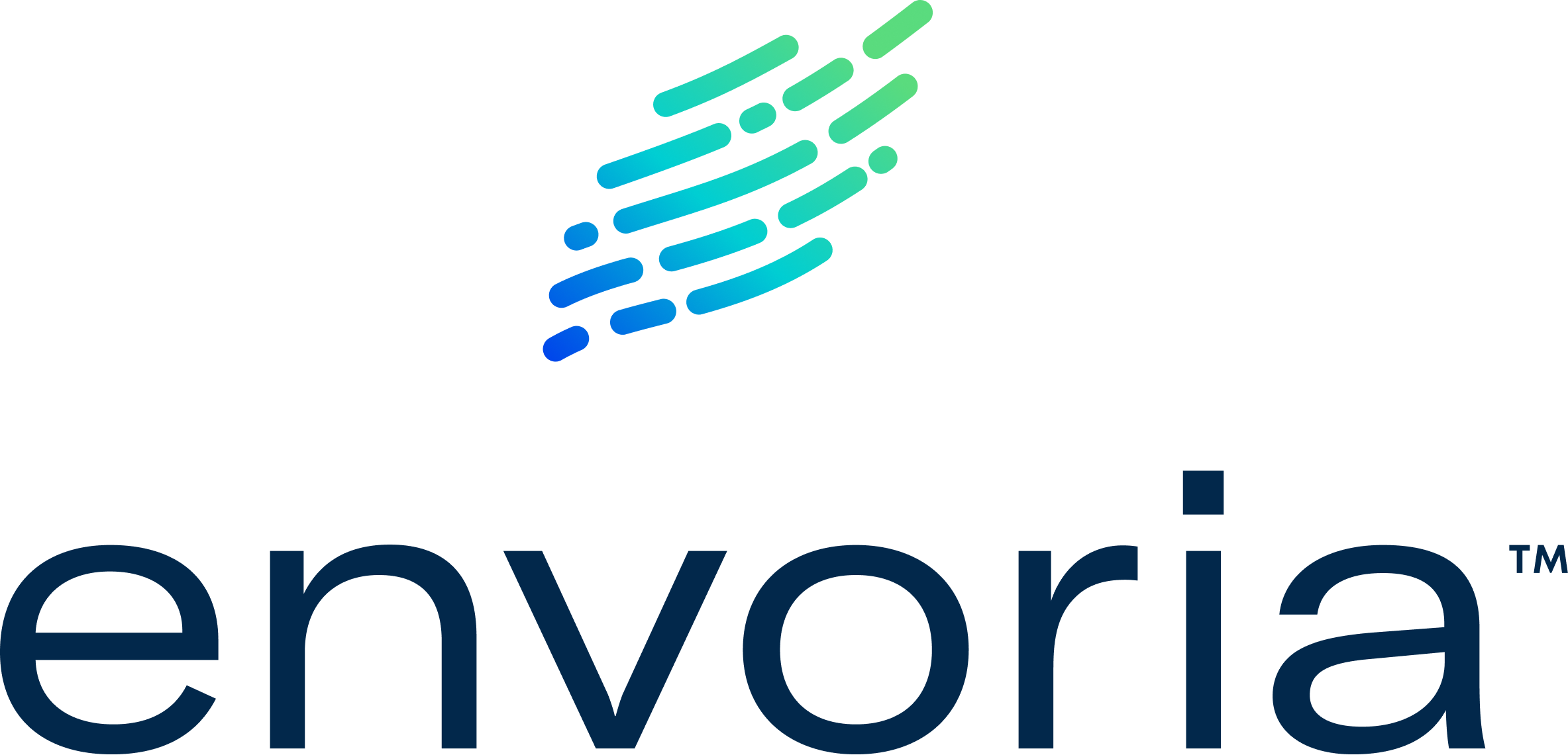 Envoria: Elevate Company Sustainability Today