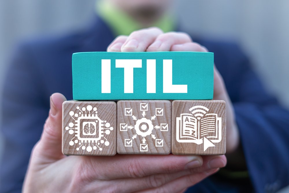 ITIL® 4 Specialist: Sustainability in Digital & IT including exam ...