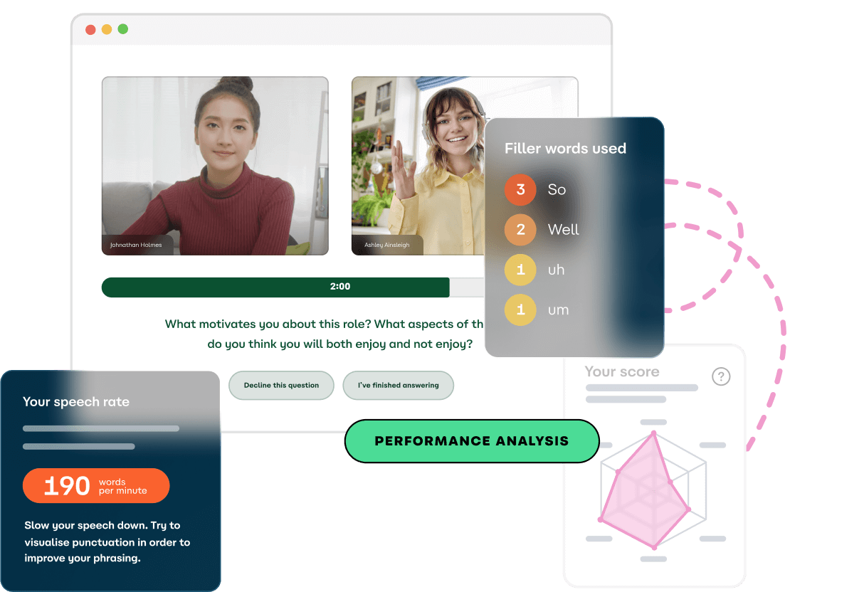 Shortlist.me | Revolutionising Recruitment with Top Talent Acquisition