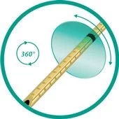 SonoPlex II | Dyna Medical