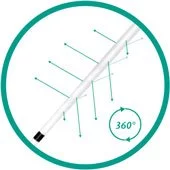 InfiltraLong | Dyna Medical