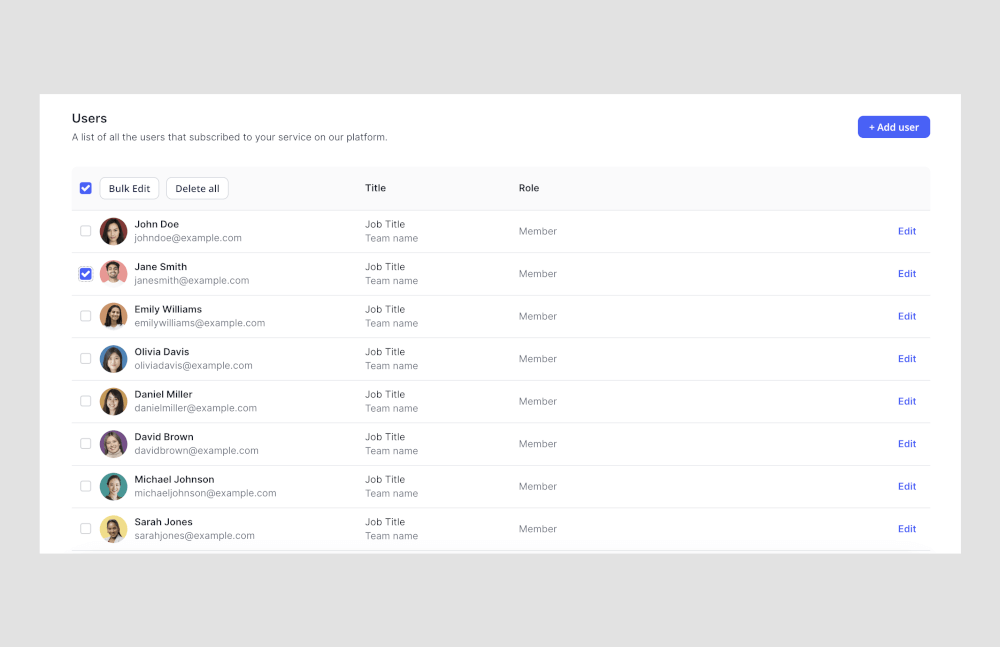 Table 4 - Responsive component for Bubble.io