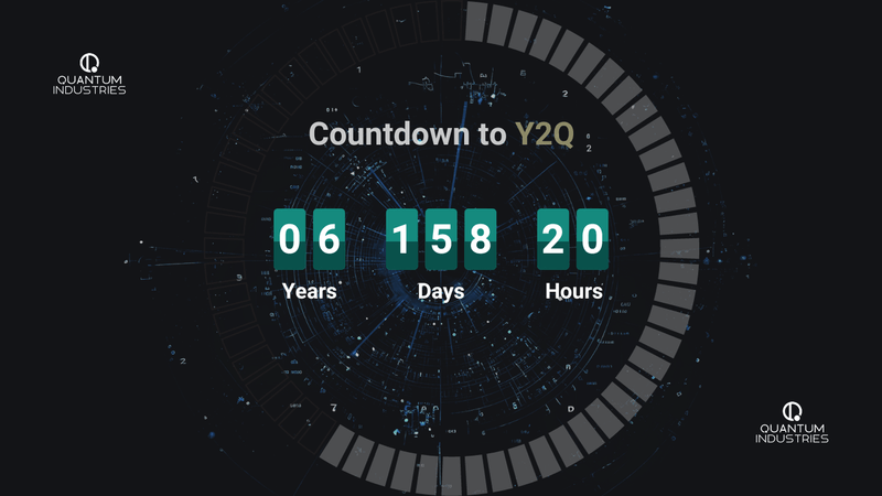 Countdown Clock to Year To Quantum (Y2Q) | Quantum Industries