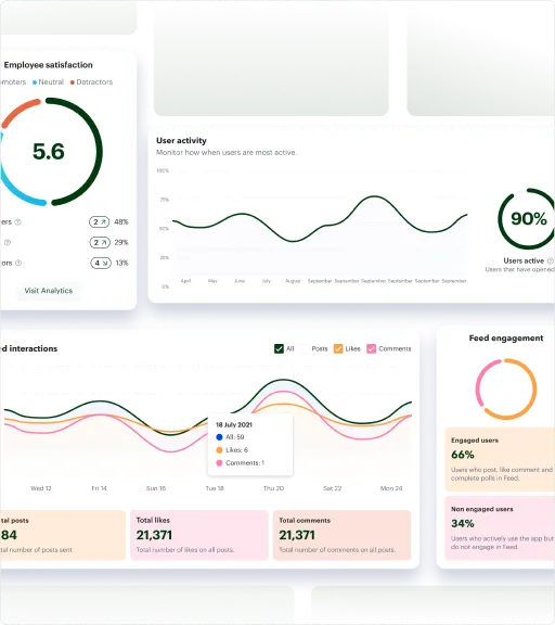 Blink - the modern intranet app for your frontline organization