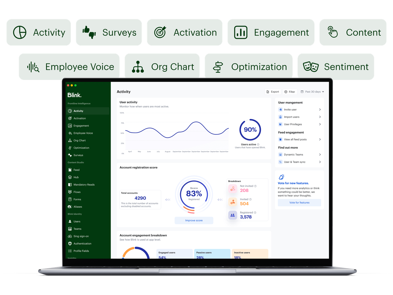 Blink - the modern intranet app for your frontline organization