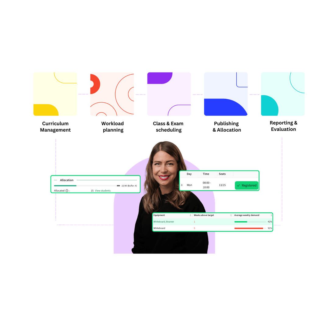 TimeEdit | Uniquely powerful scheduling & resource management