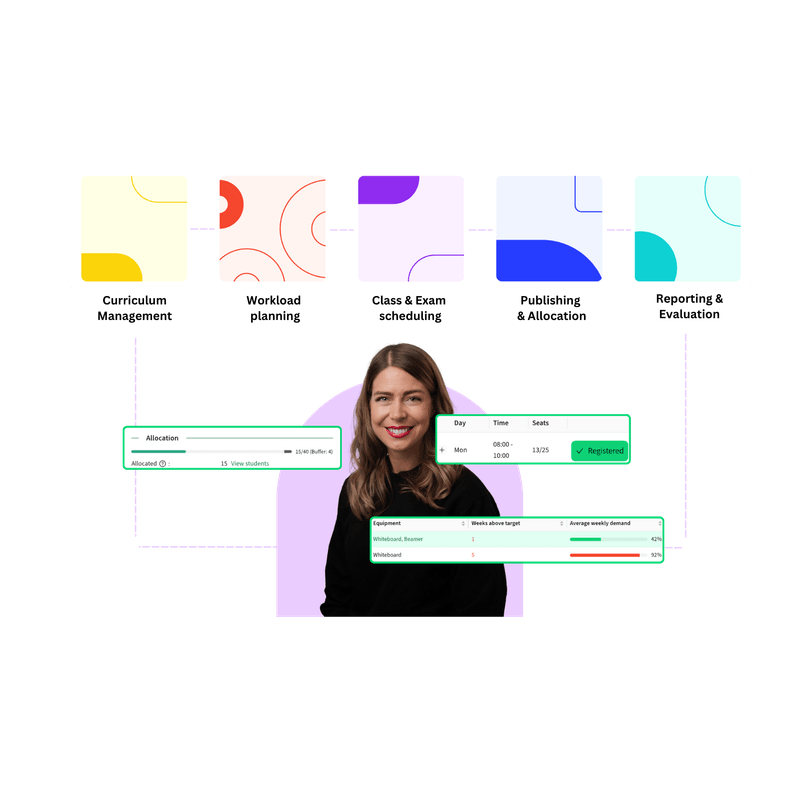 TimeEdit | Uniquely powerful scheduling & resource management