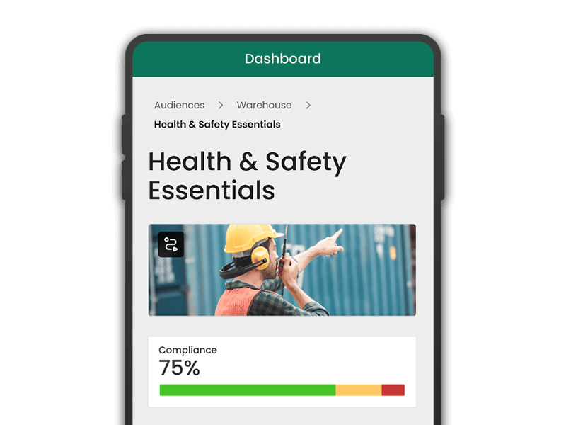 Learning Management System (LMS) For Compliance Training