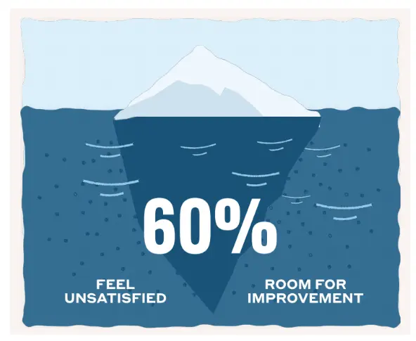 Your Guide To Deskless Worker Team Communication | Blink