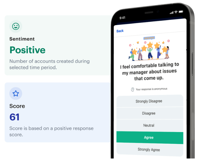 Why & How To Empower Frontline Employees | Blink