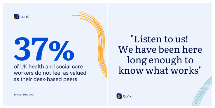 7 best practices for managing frontline employees | Blink