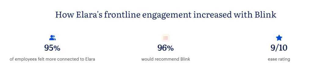 What is frontline digital inclusion and why is it essential? | Blink