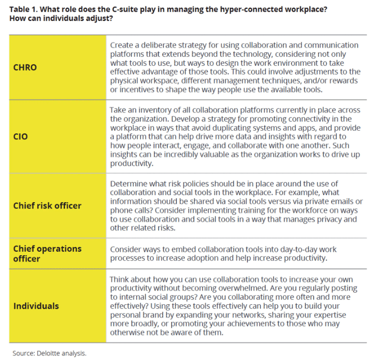 What is frontline digital inclusion and why is it essential? | Blink