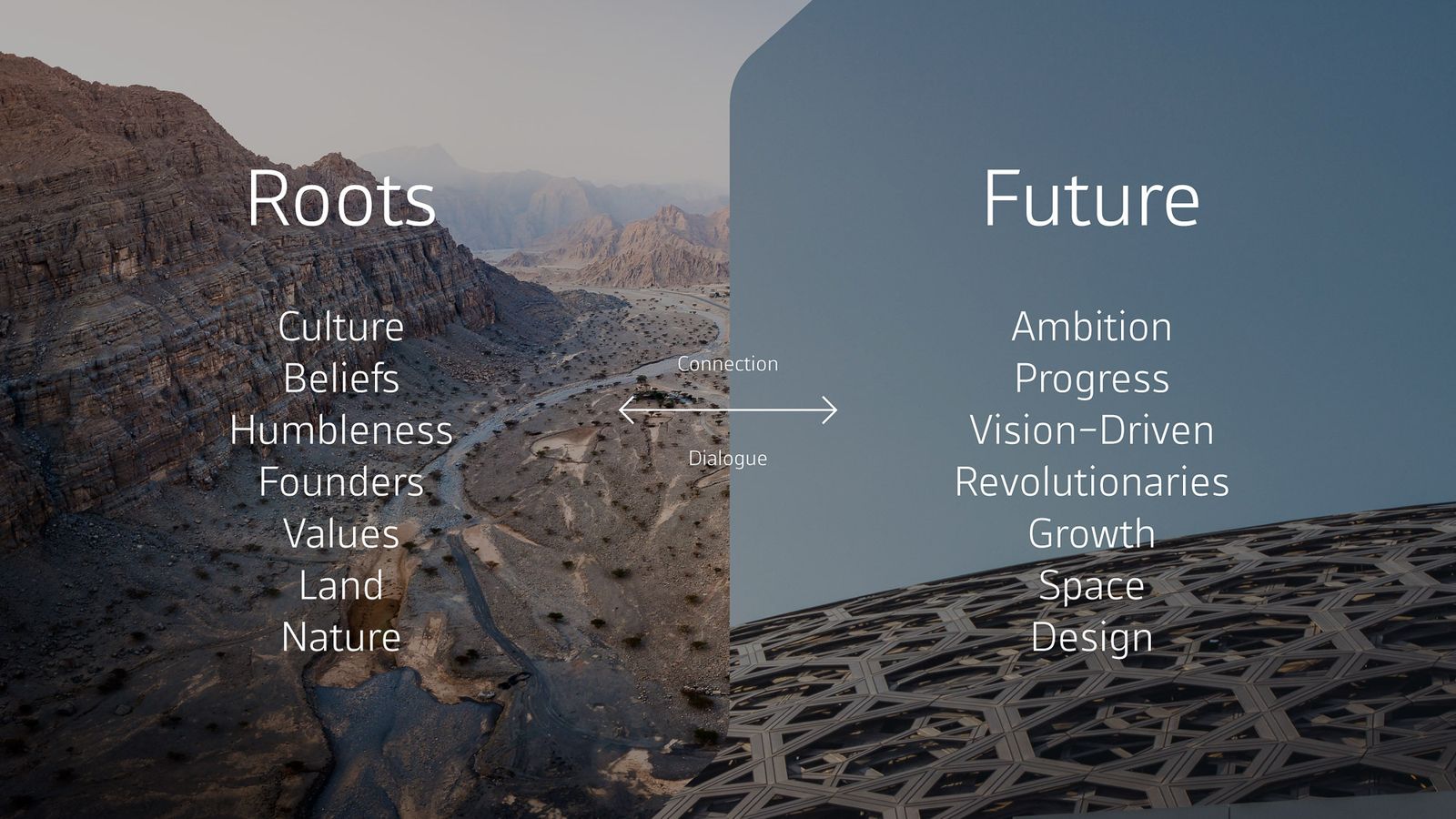 RUYA – The Emirates