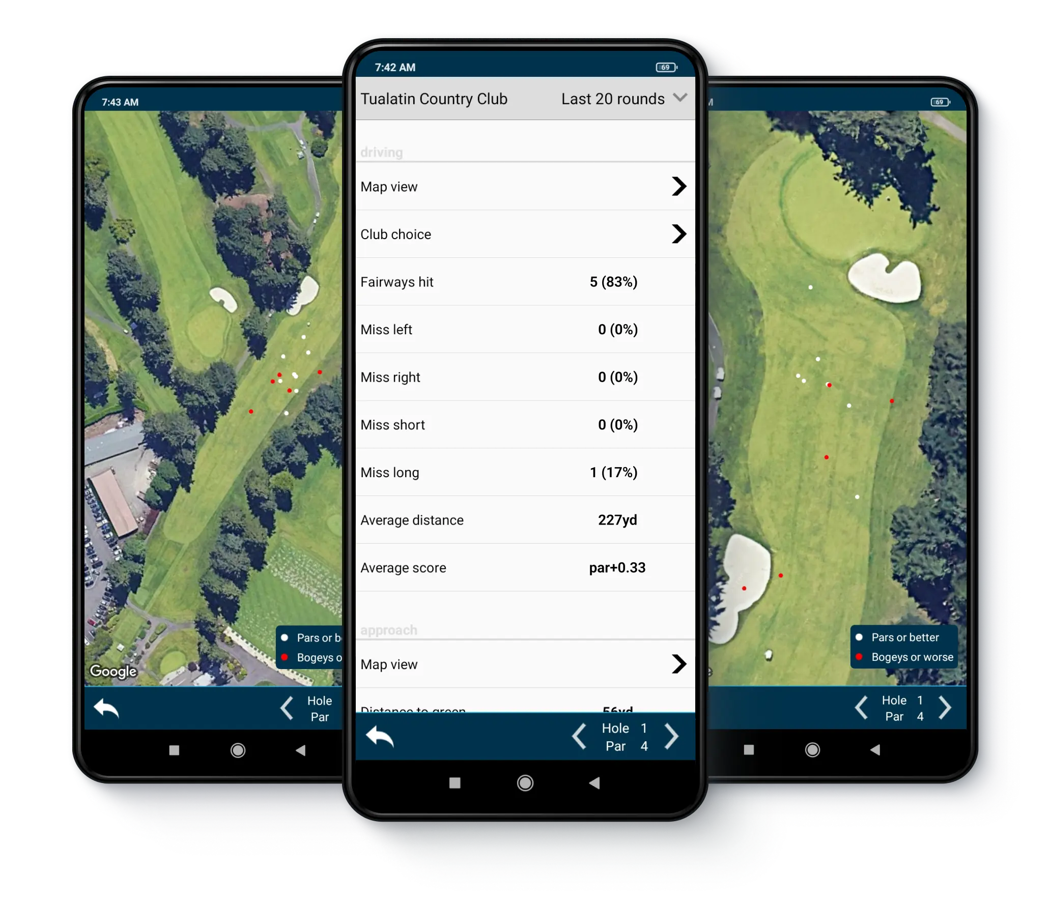 Golf Pad Tags - Powered by Golf Pad GPS