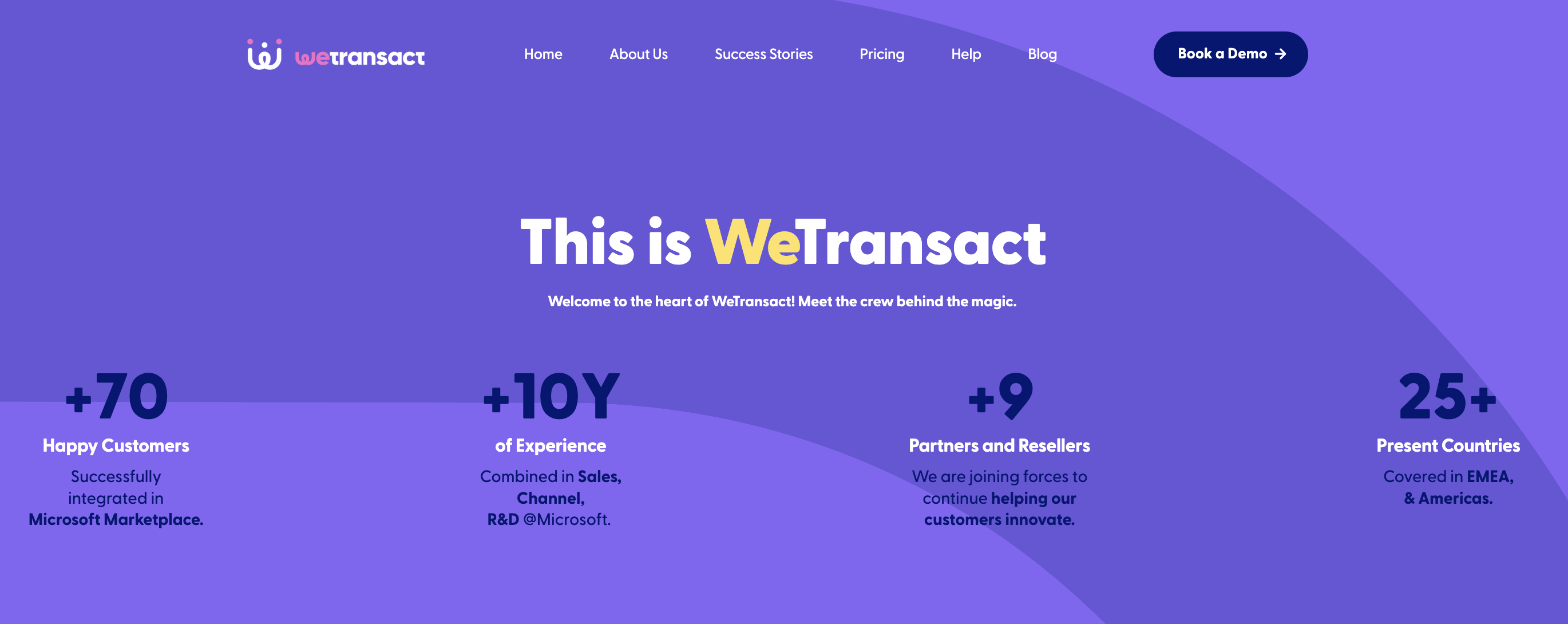 About WeTransact: Trusted Partner in Microsoft Marketplace Integration