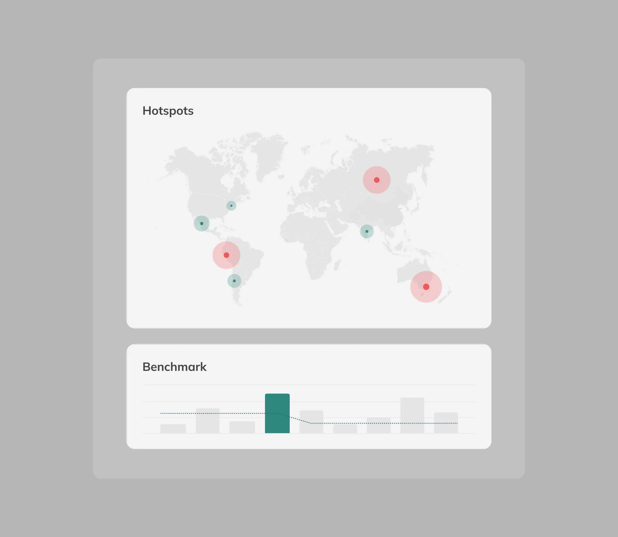 Measure Emissions with Confidence | CarbonChain