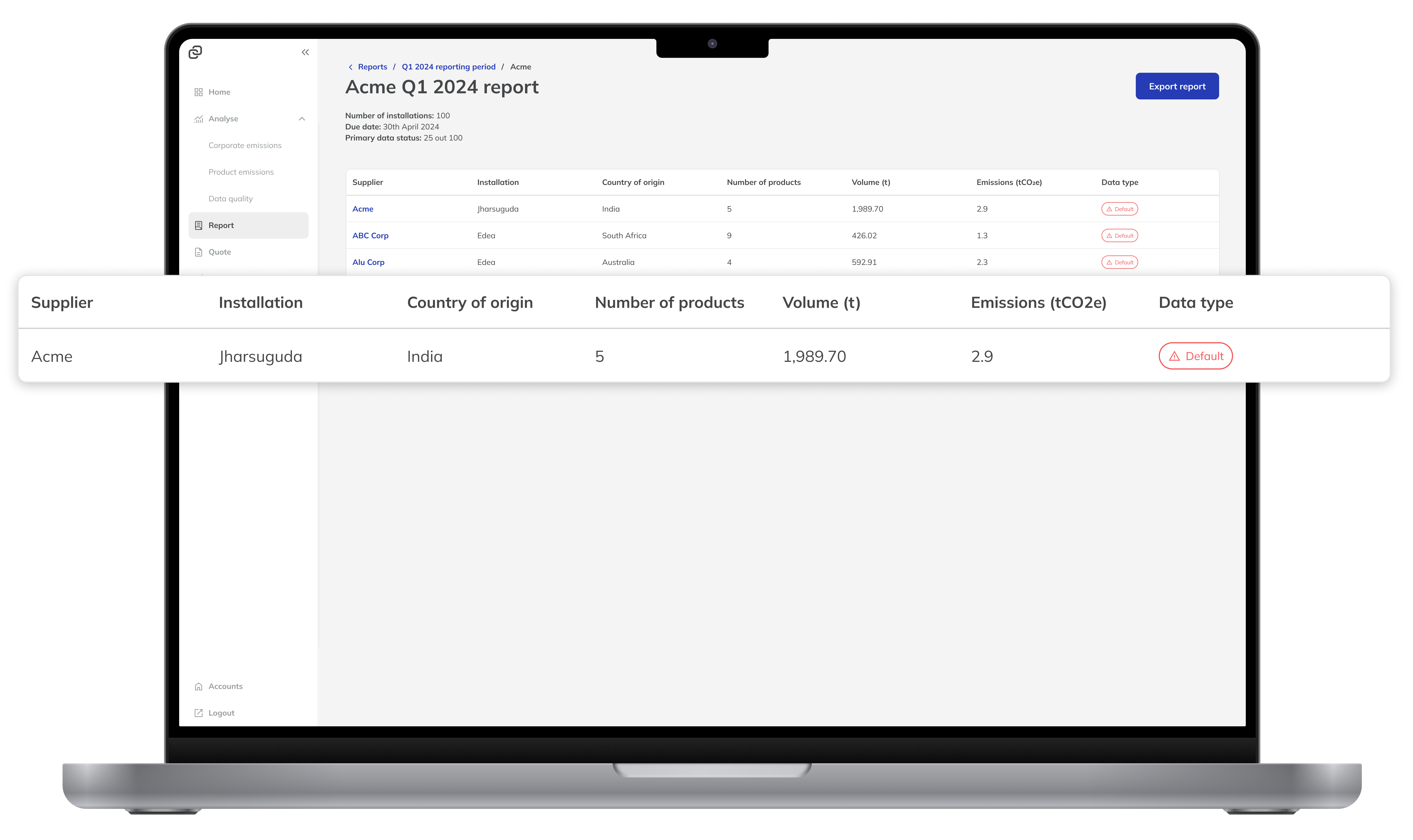 Spring Product Release: Introducing CarbonChain Comply