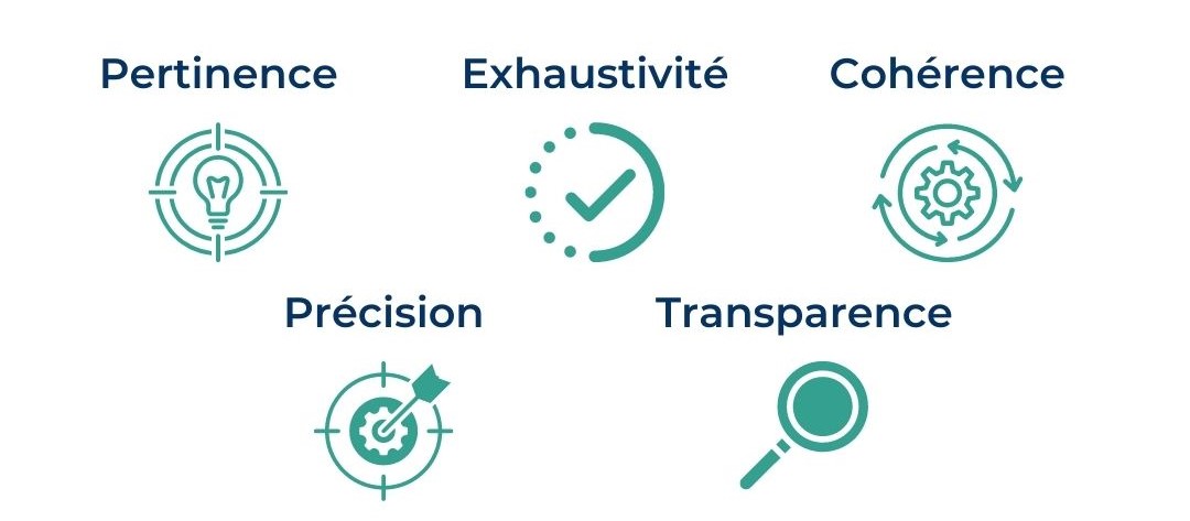 Tout comprendre à la méthode PEF (Product Environmental Footprint)