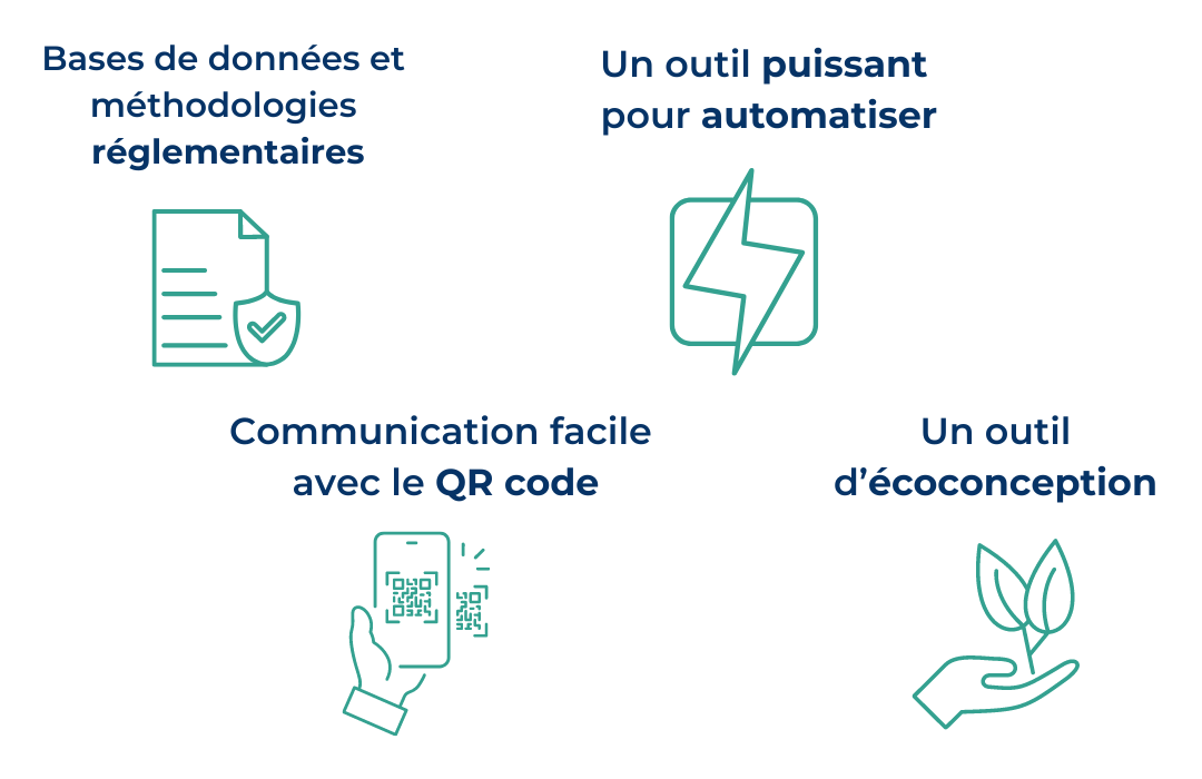 L’affichage environnemental textile et ameublement : par où commencer