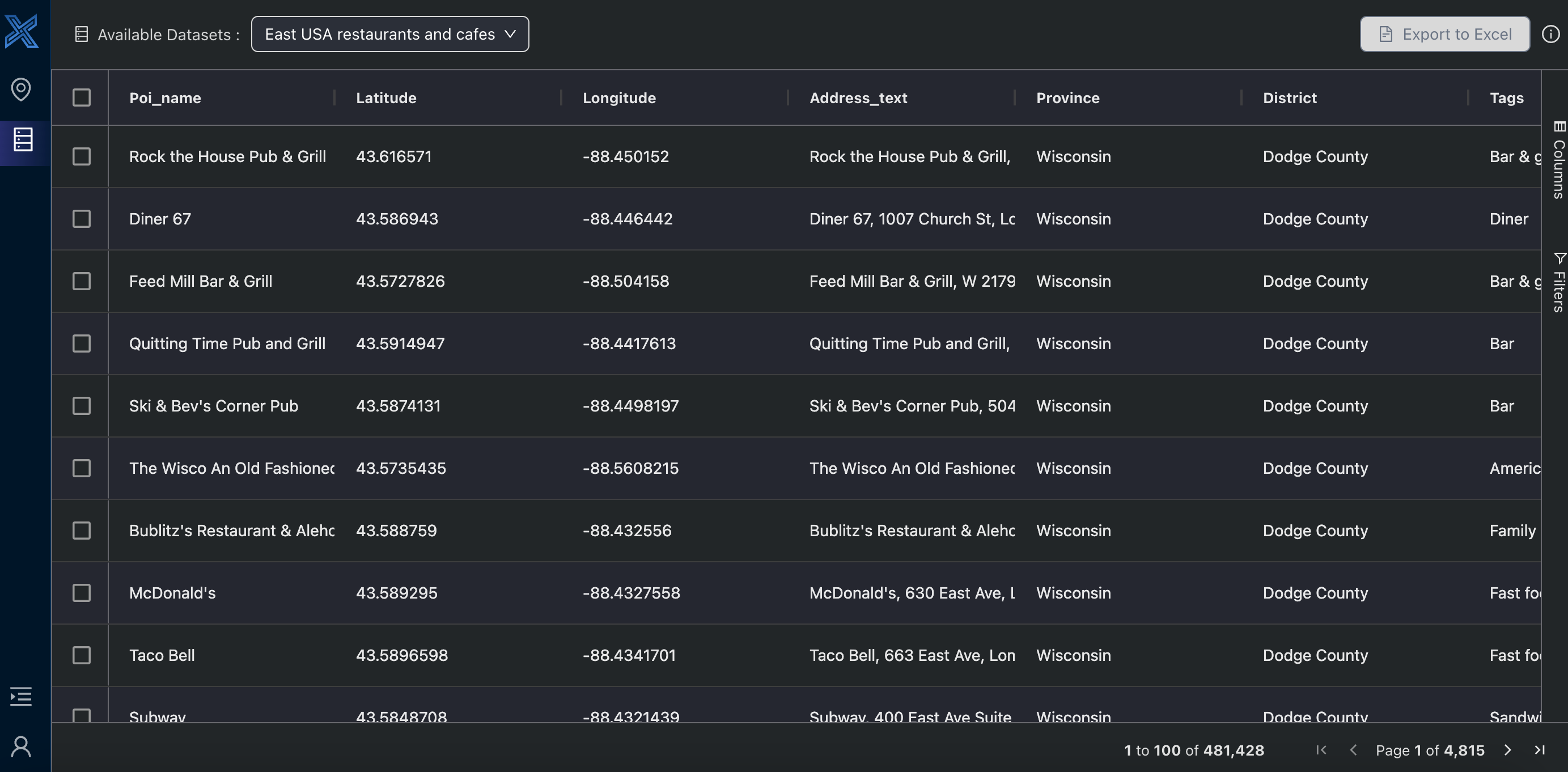 xMap Data Catalog: Comprehensive Datasets Across Industries