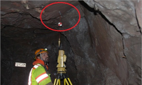 Surveyor peg installation – underground
