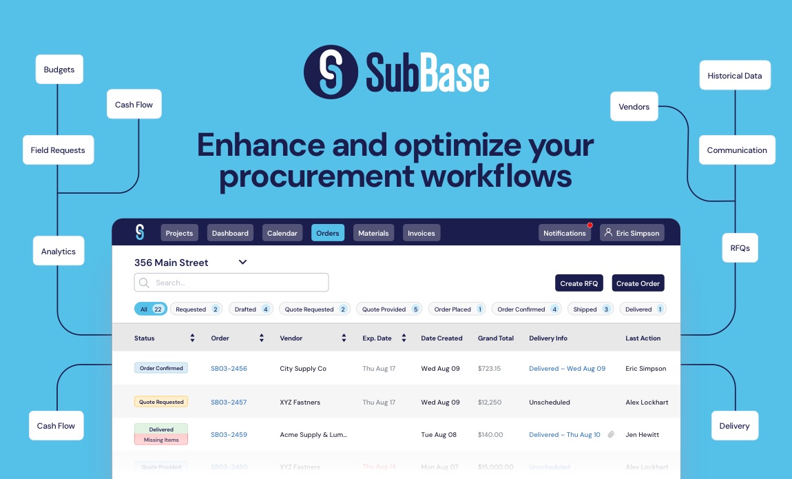 Procurement Software – Manage Construction Supply-chains | SubBase