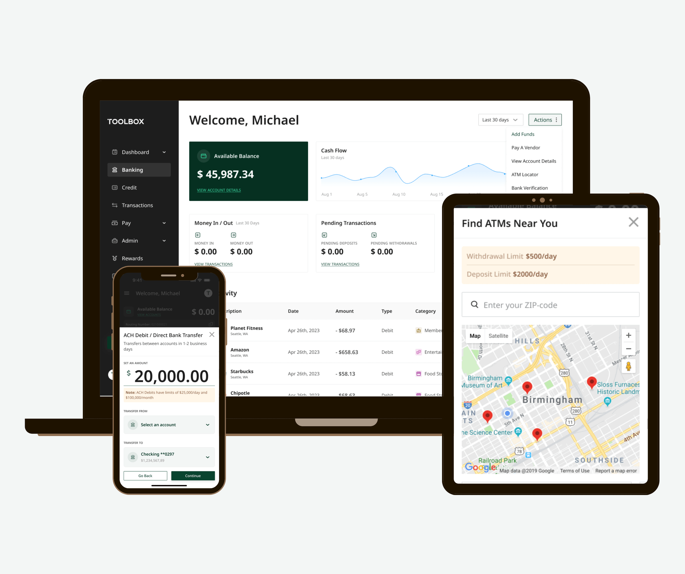 The Intelligent Business Bank Account | Toolbox Banking