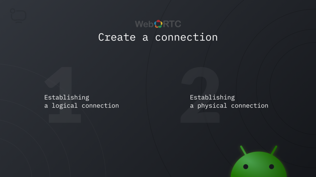 WebRTC in Android Explained: as Simple as It Is | Fora Soft Blog